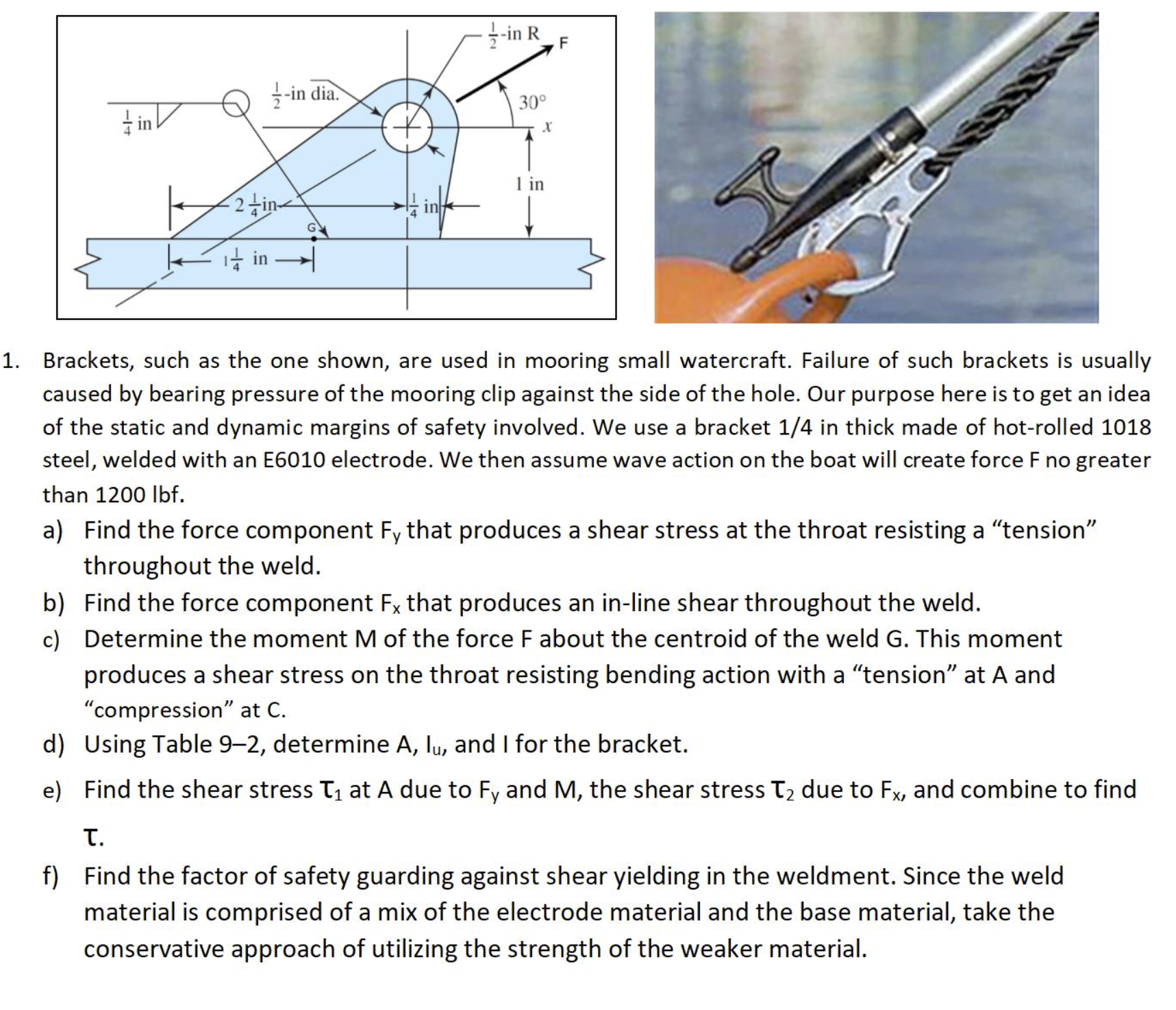 Solved Brackets, such as the one shown, are used in mooring | Chegg.com