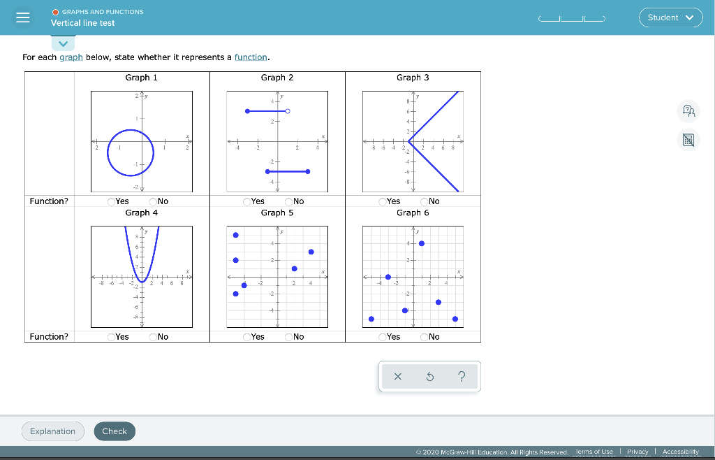 Solved OGRAPHS AND FUNCTIONS Vertical line test Student For | Chegg.com