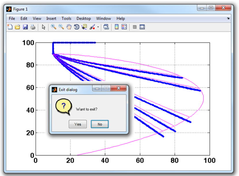 So we did a experiment where we had to test the | Chegg.com