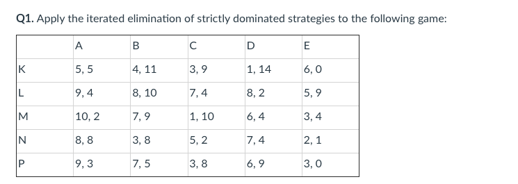 Solved Q1. Apply the iterated elimination of strictly | Chegg.com