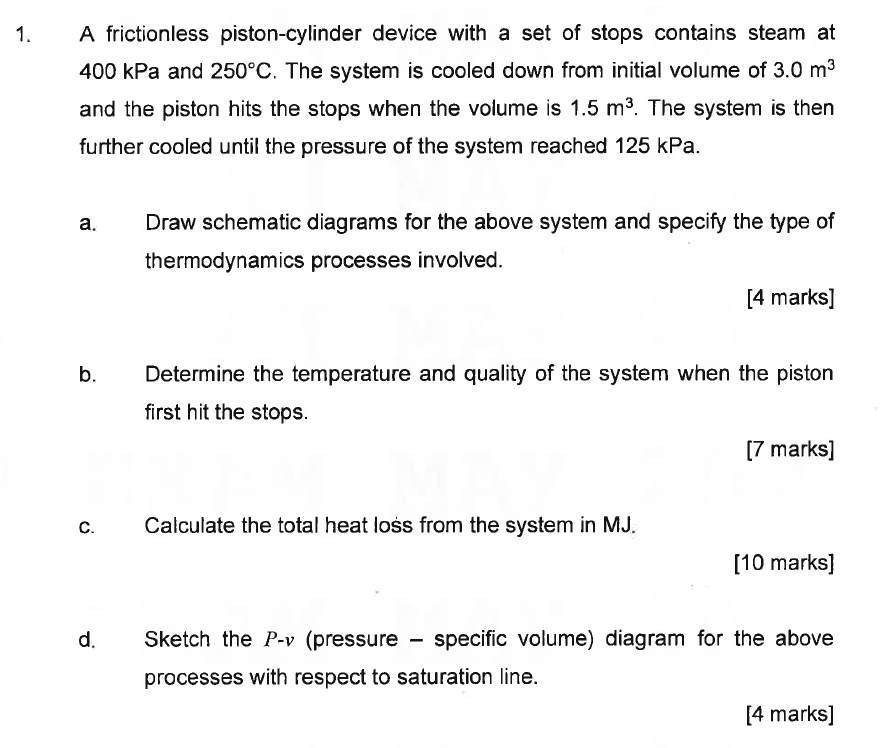 Solved A frictionless piston-cylinder device with a set of | Chegg.com