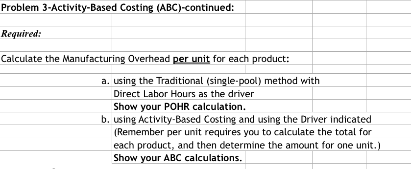 Solved Problem 3-Activity-Based Costing (ABC): ABC is a | Chegg.com