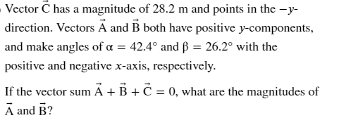 Solved Vector vec(C) ﻿has a magnitude of 28.2m ﻿and points | Chegg.com