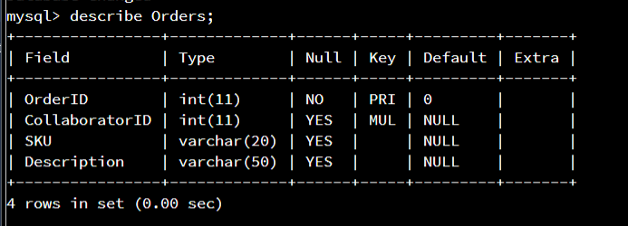 Solved RMA Report In your report on the findings of your | Chegg.com