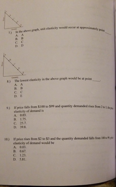 Solved 7.) In the above graph, unit elasticity would occur | Chegg.com