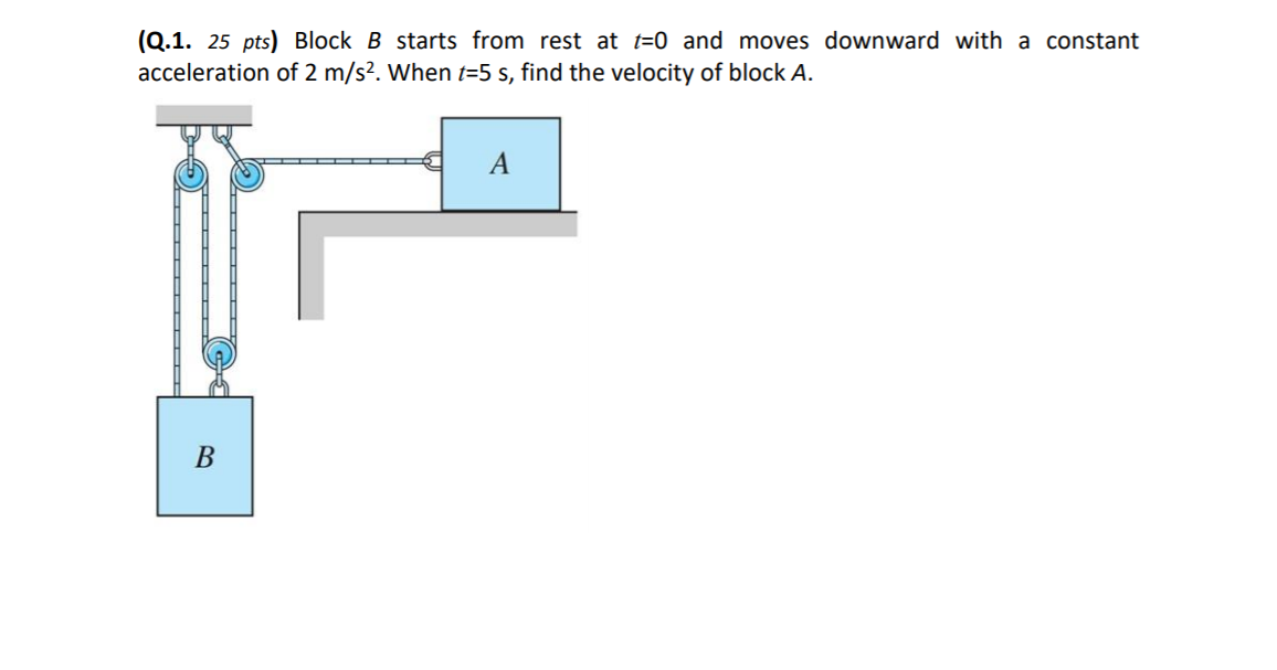 Solved (Q.1. 25 pts) Block B starts from rest at t=0 and | Chegg.com