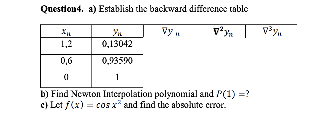 Question4. a) Establish the backward difference table | Chegg.com