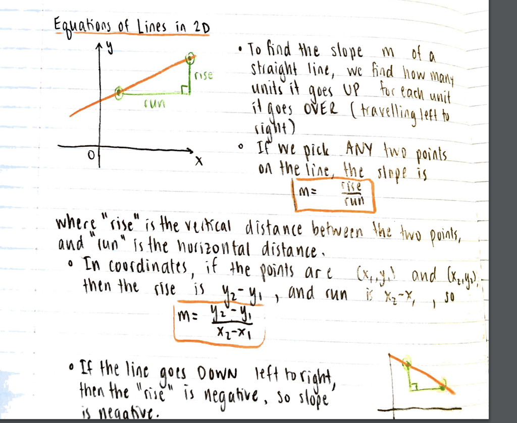 Solved How would you write equation for a plane in 3d | Chegg.com