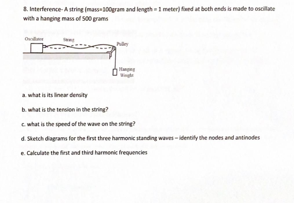 Solved 8. Interference- A string (mass=100gram and length = | Chegg.com