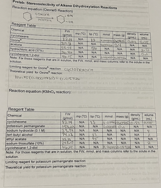 Solved 1. Reaction Equation (KMnO4 reaction) 2. Limiting | Chegg.com