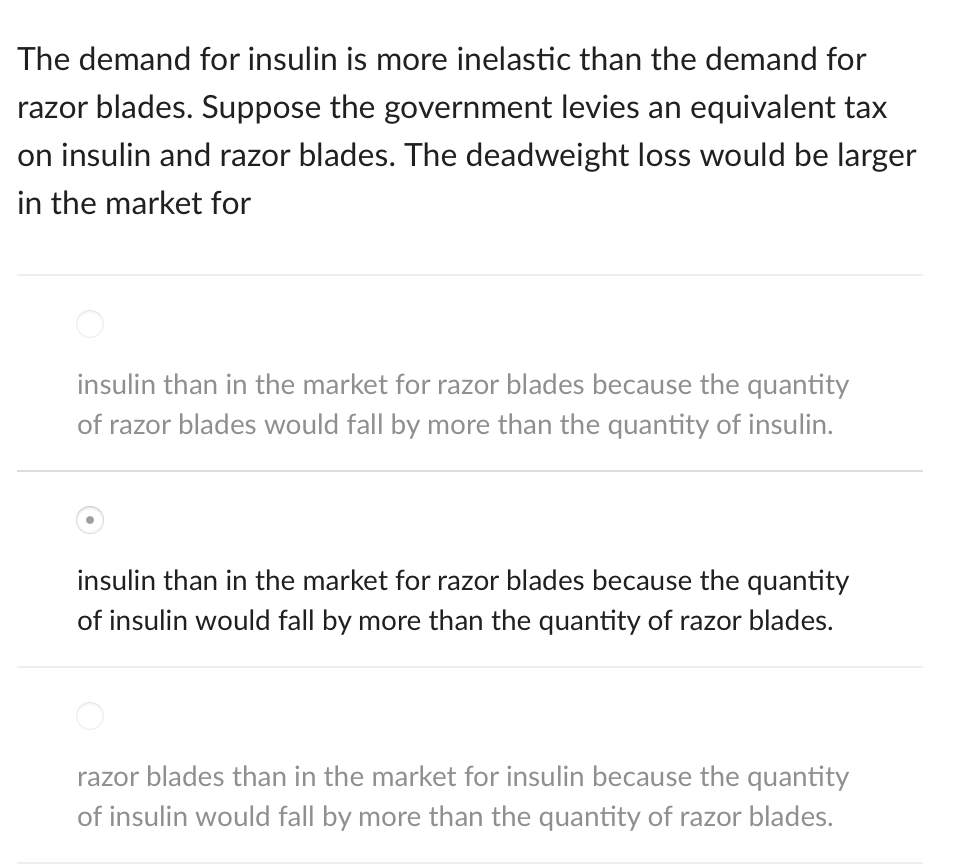 Solved The demand for insulin is more inelastic than the | Chegg.com