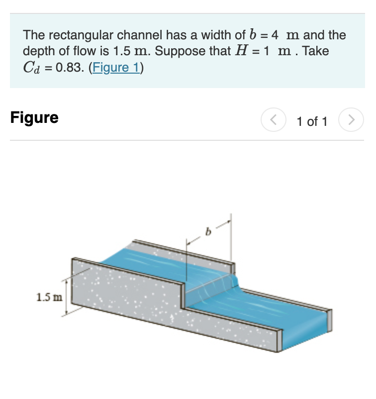 Solved Determine the volumetric flow of water over the | Chegg.com