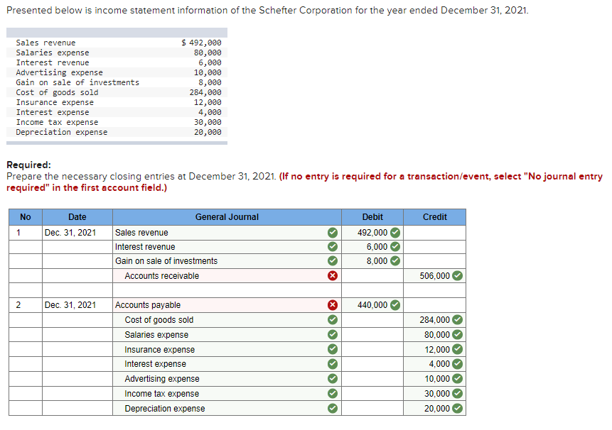 Solved ^^^What would be another name for the account | Chegg.com
