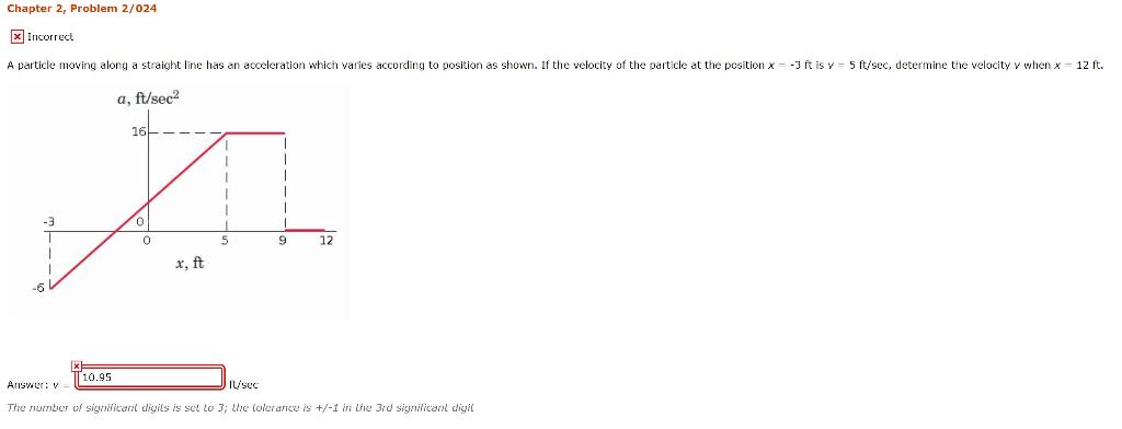 Solved Chapter 2, Problem 2/024 incorrect A particle moving | Chegg.com