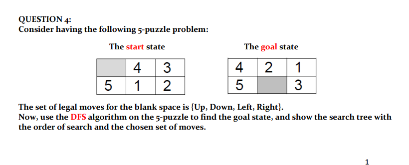 Solved QUESTION 4: Consider having the following 5 -puzzle | Chegg.com