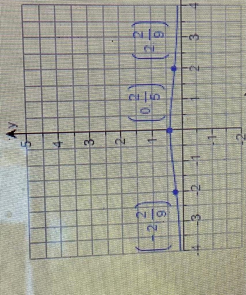 Solved Please explain this to me: Use possible symmetry of | Chegg.com