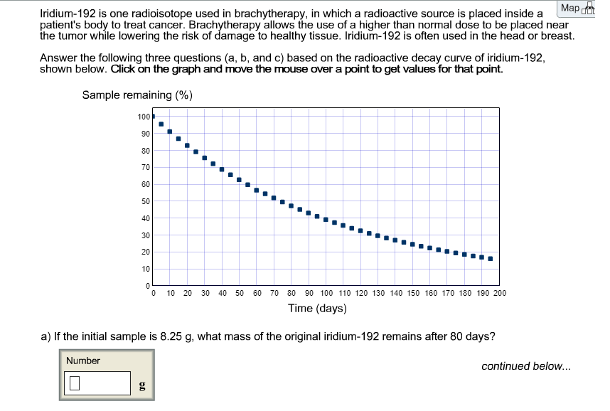 Solved Iridium-192 is one radioisotope used in | Chegg.com