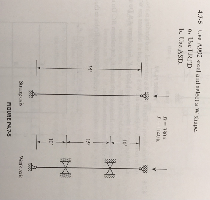 Solved Use A992 steel and select a W shape. a. Use LRFD b. | Chegg.com