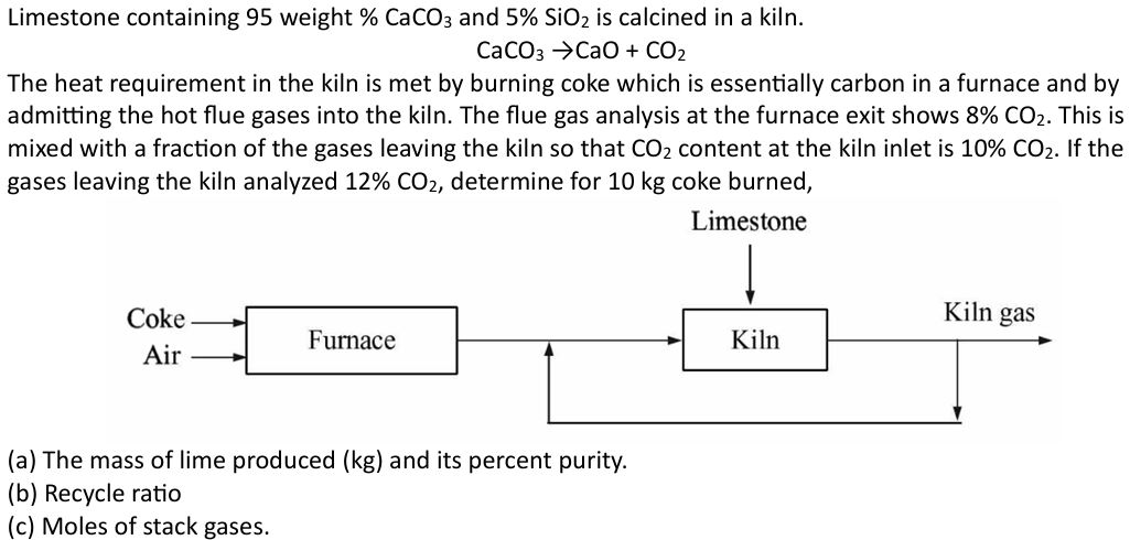 Solved Limestone containing 95 ﻿weight %CaCO3 ﻿and 5%SiO2 is | Chegg.com