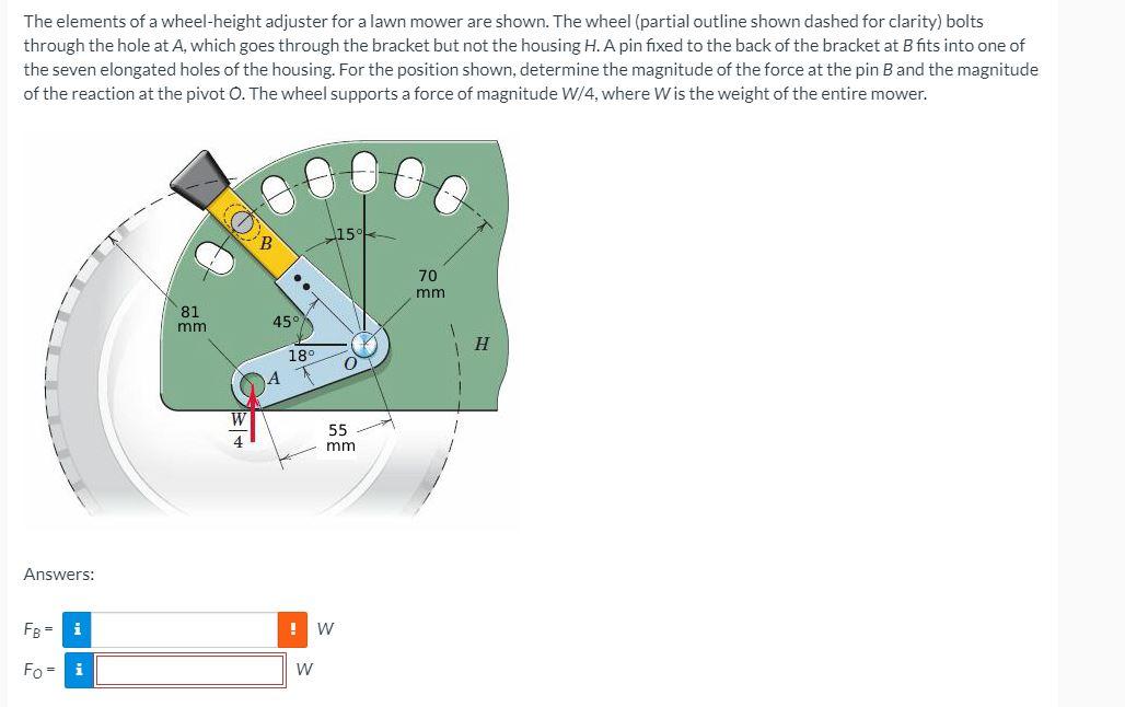 Solved The elements of a wheel-height adjuster for a lawn | Chegg.com