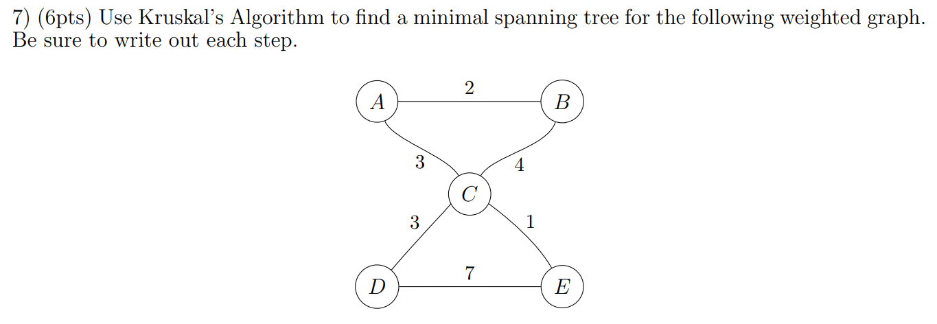 Solved 7) (6pts) Use Kruskal's Algorithm to find a minimal | Chegg.com