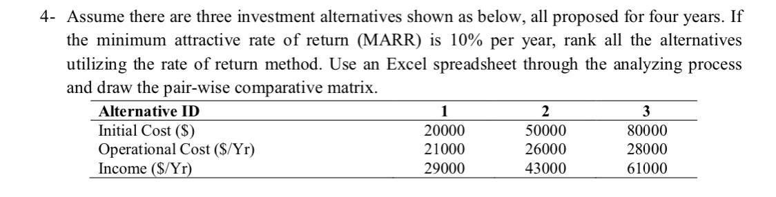 Solved 4- Assume there are three investment alternatives | Chegg.com
