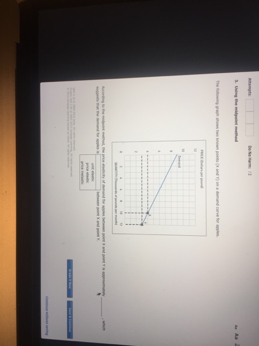 Solved Using the midpoint method The following graph shows | Chegg.com