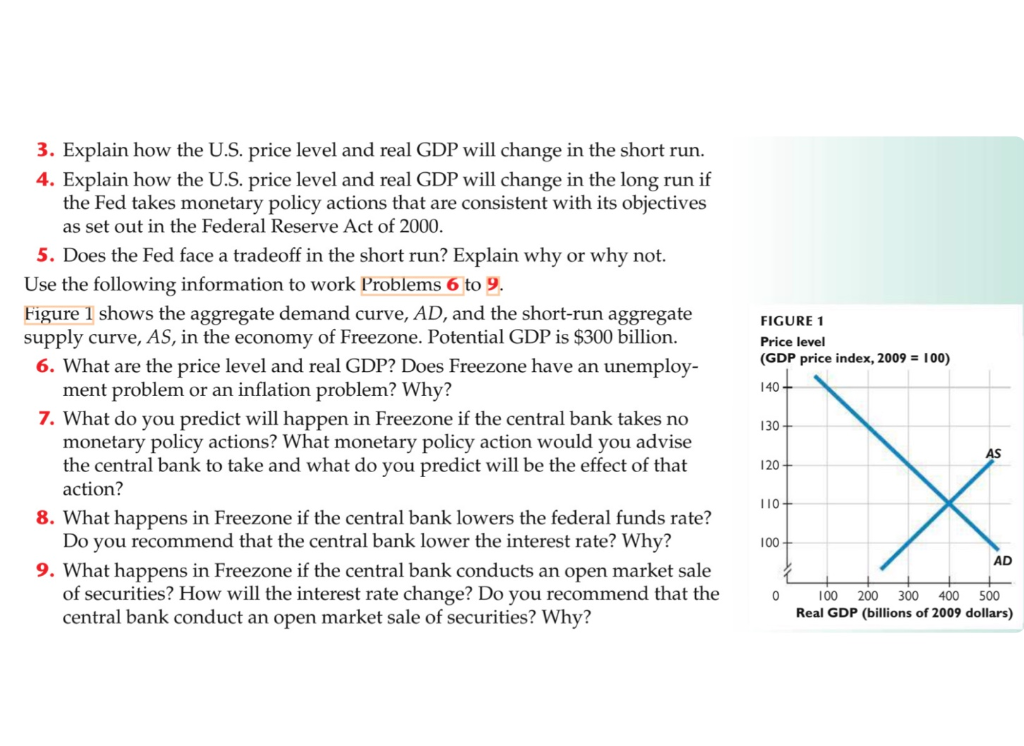 FIGURE 1 Price level (GDP price index, 2009 = 100) 3. | Chegg.com