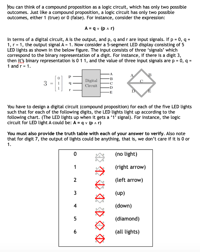 solved-you-can-think-of-a-compound-proposition-as-a-logic-chegg