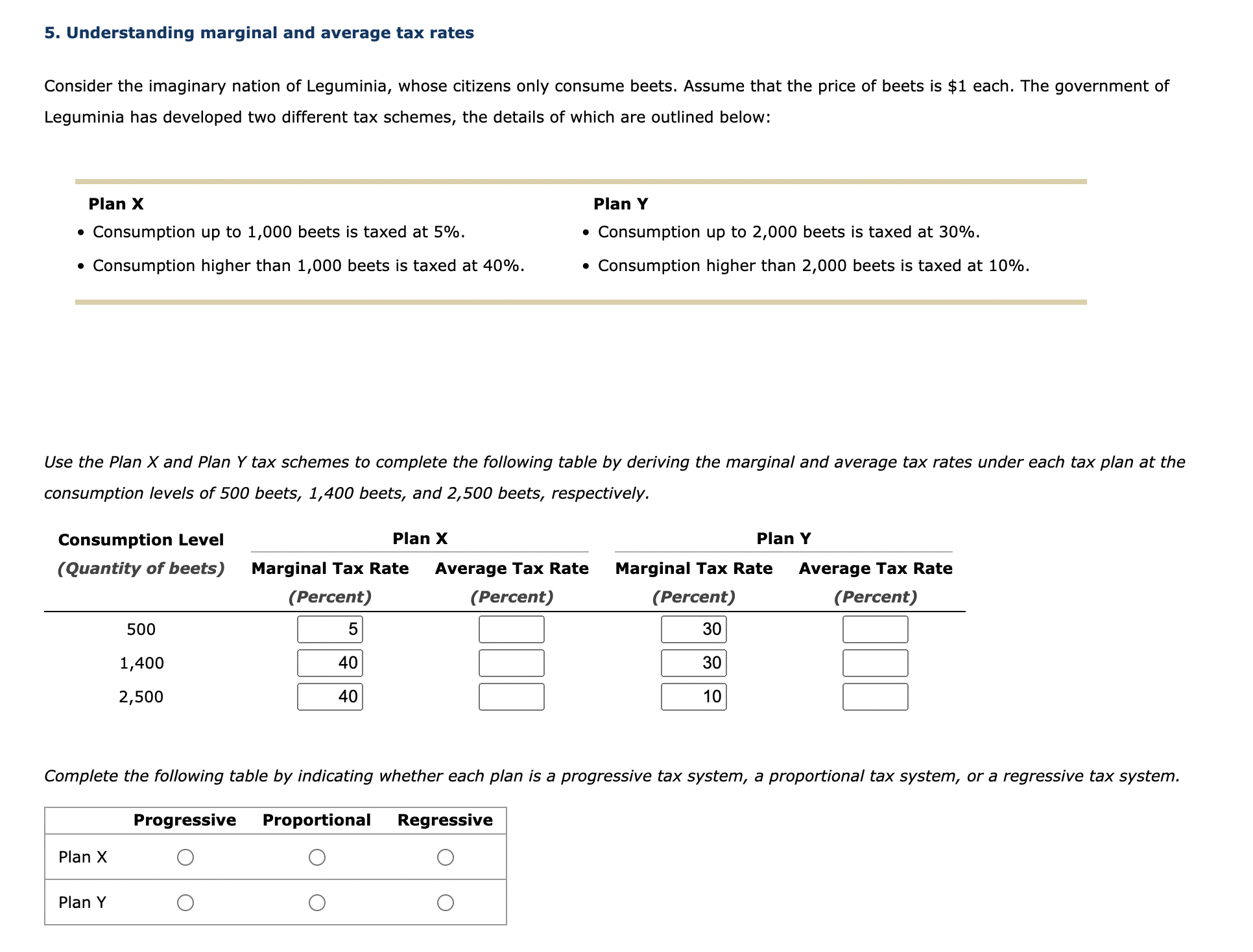 Solved 5. Understanding marginal and average tax rates | Chegg.com