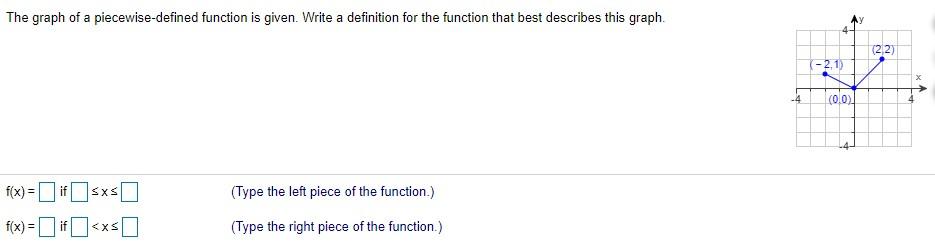 Solved The graph of a piecewise-defined function is given. | Chegg.com