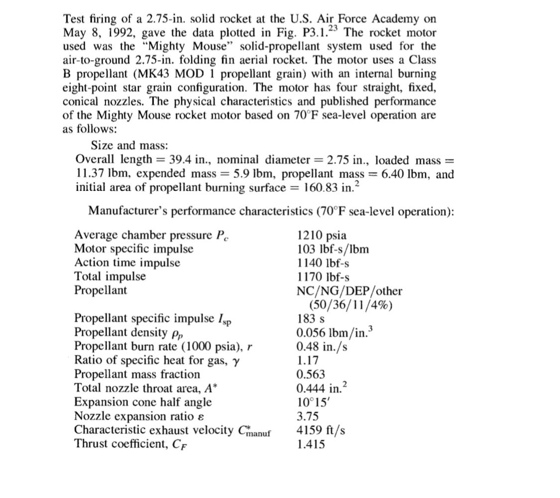 Test firing of a 2.75-in, solid rocket at the U.S. | Chegg.com
