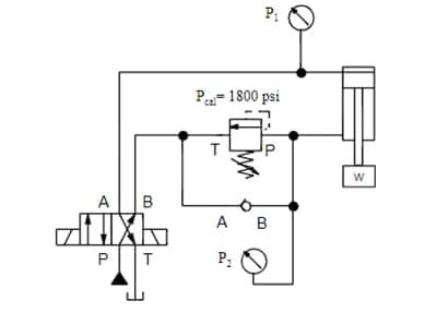 Solved (1) Pressure control valve. For the circuit shown, | Chegg.com