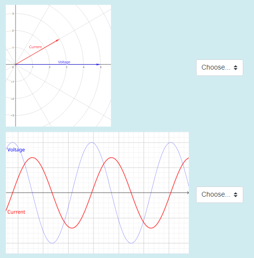 Solved In each diagram is the current leading, lagging or | Chegg.com