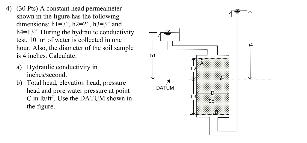 Solved TA h4 4) (30 Pts) A constant head permeameter shown | Chegg.com