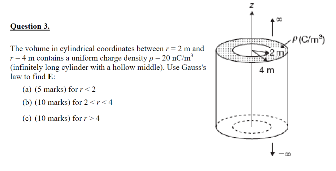 Solved The volume in cylindrical coordinates between r=2 m | Chegg.com
