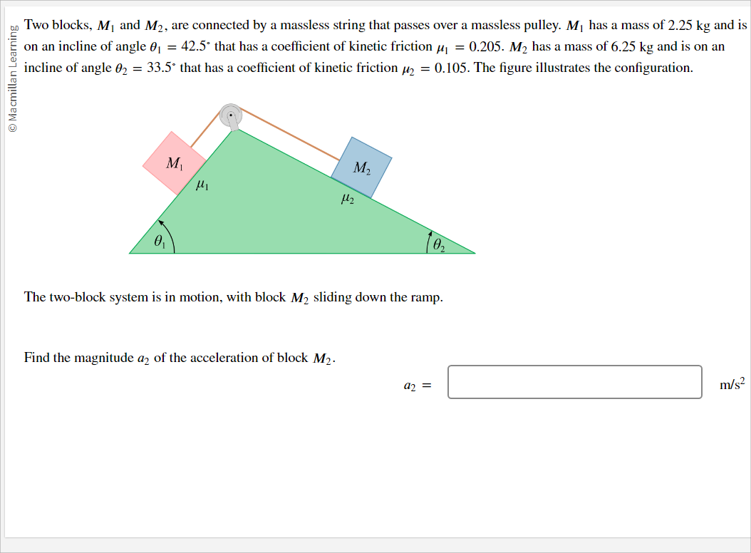 Two blocks, M1 and M2, are connected by a massless | Chegg.com