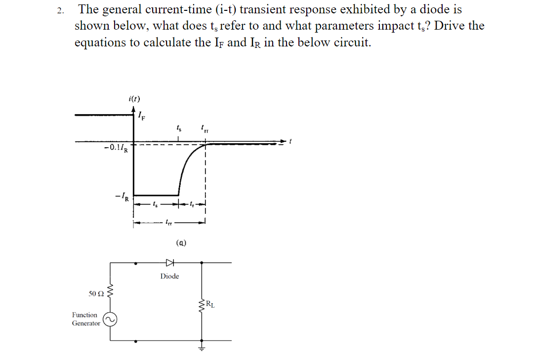 Solved Don't write some absurd answer. I will downvote it | Chegg.com