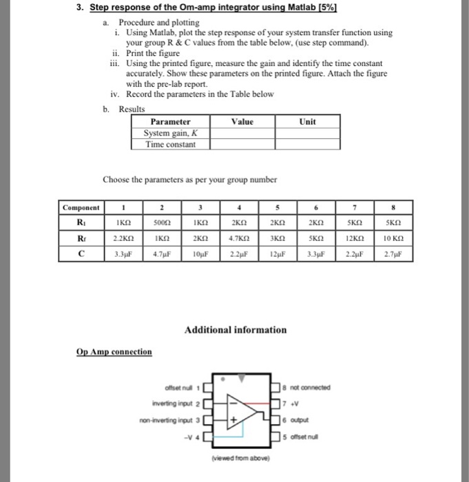 3, Step response of the Om-amp integrator using | Chegg.com