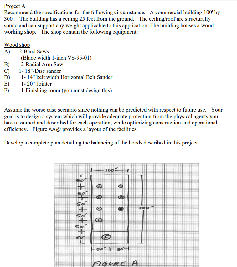 Solved Recommend the specifications for the following | Chegg.com