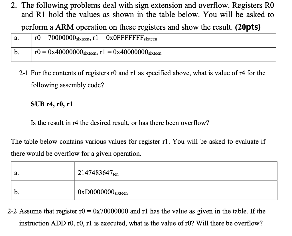 Solved 2. The following problems deal with sign extension | Chegg.com