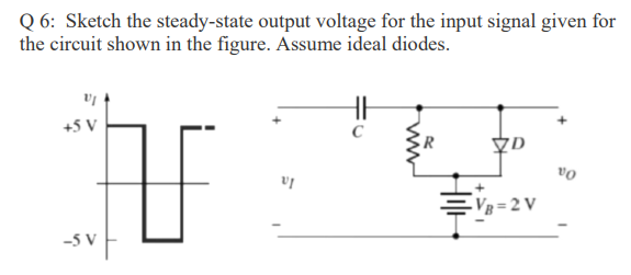 Solved Q 6: Sketch the steady-state output voltage for the | Chegg.com