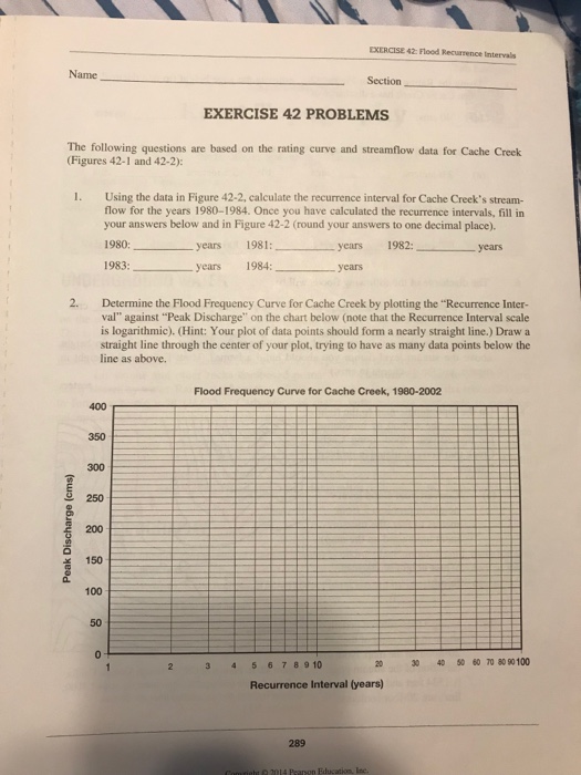 Solved EXERCISE 42 Flood Recurrence Intervals Objective: To | Chegg.com