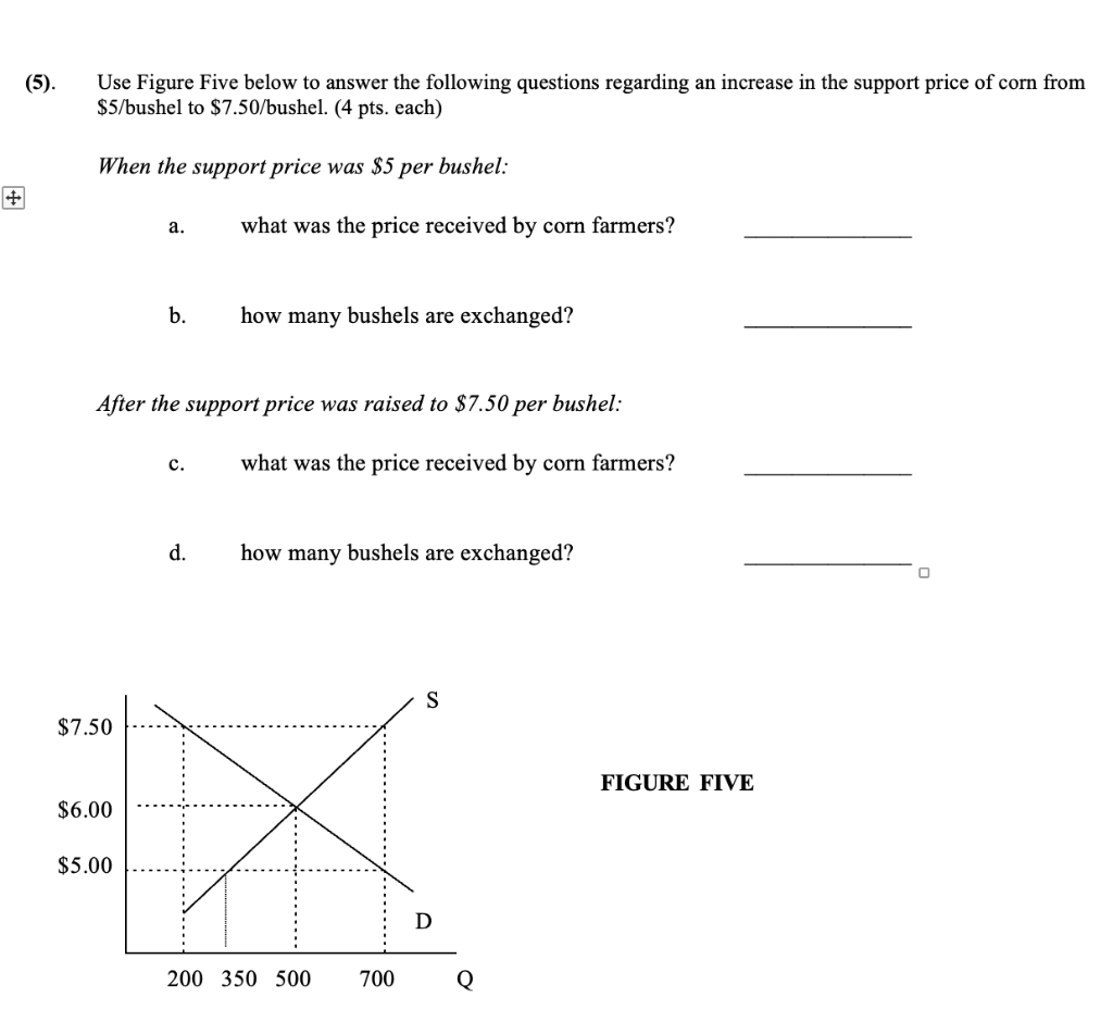 Solved Use Figure Five below to answer the following | Chegg.com