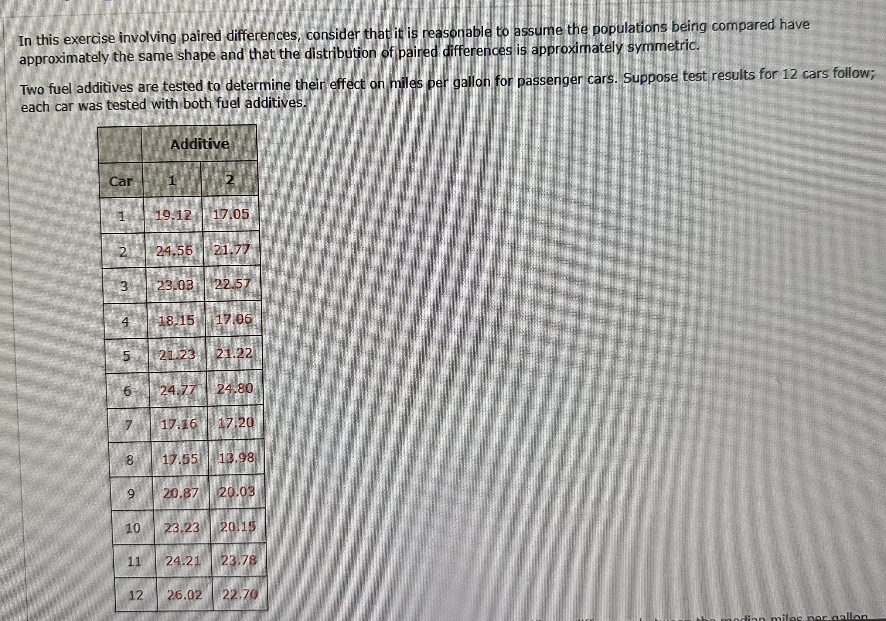 Solved by an EXPERT In this exercise involving paired differences, | Chegg.com