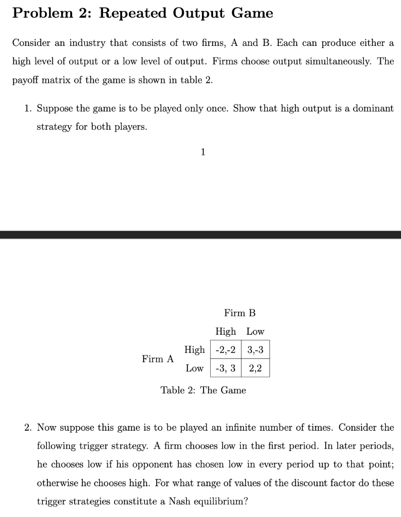 Solved Problem 2: Repeated Output Game Consider an industry | Chegg.com