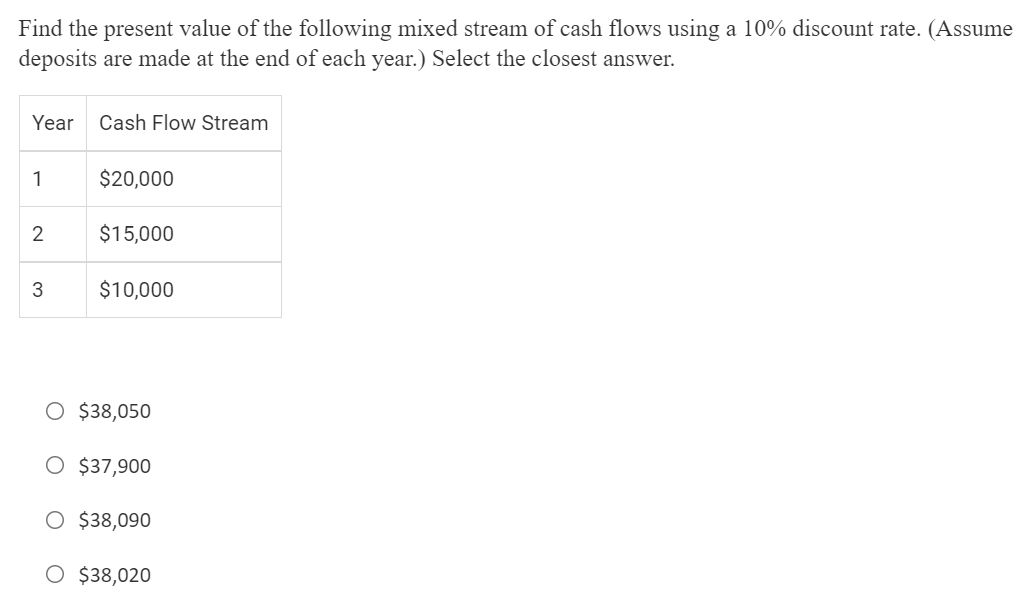 Solved Find the present value of the following mixed stream | Chegg.com