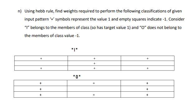 Solved n) Using hebb rule, find weights required to perform | Chegg.com