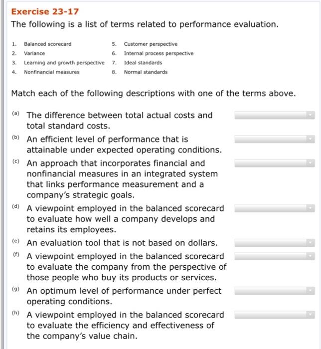 Solved Exercise 23-17 The following is a list of terms | Chegg.com