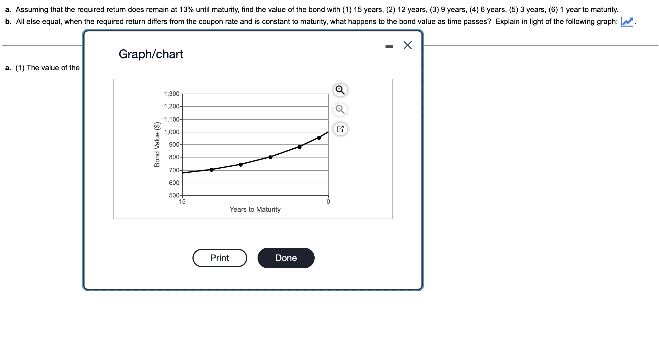 Solved Interest rate fundamentals: The real rate of return | Chegg.com